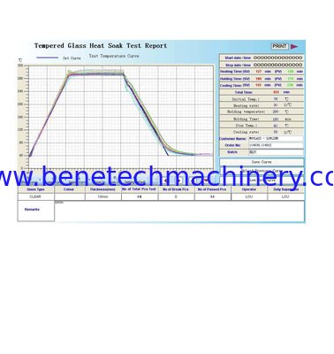 Glass heat soak test furnace, heat soak oven, heatsoak, Glass heatsoak oven