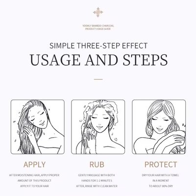 YDEWLY private label organic oil control keep clean hair smoothing nourishing hair care shampoo