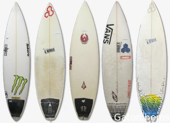Cenospheres for Marine Craft, Flotation Devices, Surf Boards, Kayaks, Golf Equipment, Bowling Balls, Footwear supplier