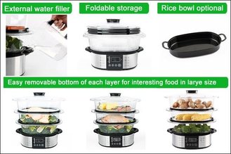 China High Power Auto off 7 programmes External water 11L Digital Stainless Steel Steam Cooker XJ-92214/VS supplier