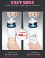 China Better SANS Unique Portable bottle stores vacuum by Hand 0.6L Keep  food and liquid longer fresh GK-PB01 supplier