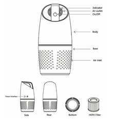 China CAR Electrical portable negative ions home ozone air purifier hepa filter OLS-K07A supplier