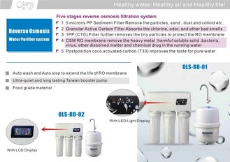China Direct drinking faucet water source water purifier,  top mineral alkaline UF home water purifier OSL-RO-01 supplier