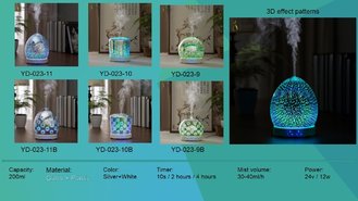 China New Product auto aroma diffuser Wholesale Aroma Diffused Oil Diffuser Humidifier With Led GK-YD-023-11 supplier