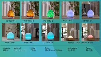 China New Product auto aroma diffuser Wholesale Aroma Diffused Oil Diffuser Humidifier With Led GK-YD-023G-1 supplier