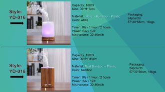 China New Product auto aroma diffuser Wholesale Aroma Diffused Oil Diffuser Humidifier With Led GK-YD-016 supplier