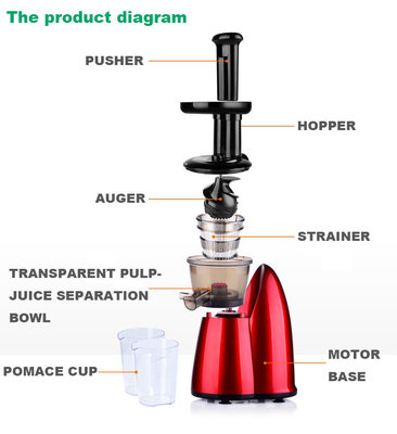 Electric Big mouth slow juicer/auto juice extractor Compare Kuvings ,Hurom Manufacture supplier