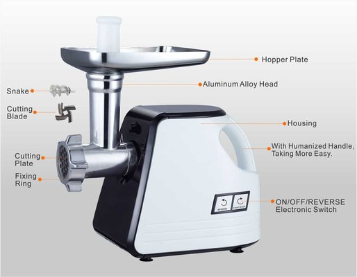 Newest Design High Quality meat grinder meat mincer meat chopper supplier