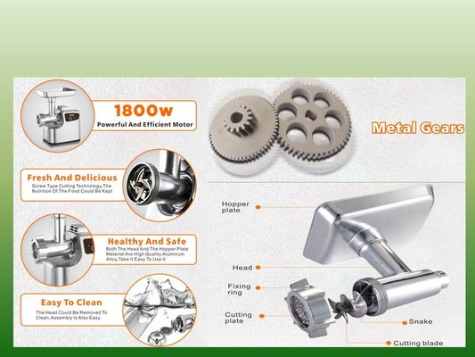 Optional Digital Meat Grinder/meat mincer with air scoop/electric meat grinder GK-AMG199A supplier