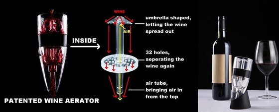GLOBAL EXCLUSIVE PATENT Wine Aerator,Adjustable Decanter,Wine Accessories 6 SPEED LFK-022A supplier
