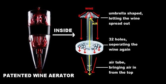 GLOBAL PATENT TWIST Adjustable Wine Aerator Stainless Steel Wine Aerator Decanter LFK-022B supplier