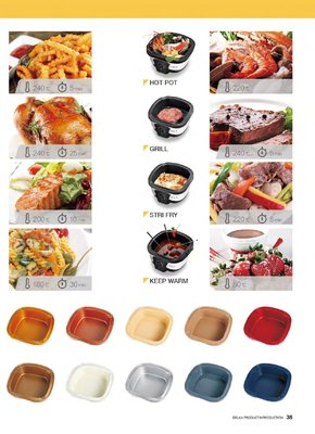 New design Digital Multicooker,8 in 1 cooking master, multifunction,wonder cooker GK-MF-11 supplier