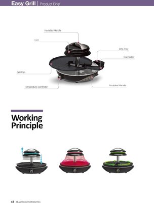 Multi Funtion Easy Grill,Adjustable,Heat Flow,Rotate Automatically As seen on TV GK-CR01 supplier