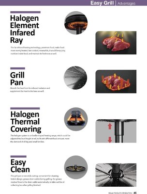 Multi Funtion Easy Grill,Adjustable,Heat Flow,Rotate Automatically As seen on TV GK-CR01 supplier