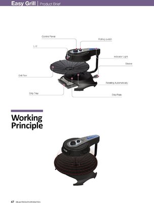 Multi Funtion Easy Grill,Adjustable,Heat Flow,Rotate Automatically As seen on TV GK-CR01 supplier