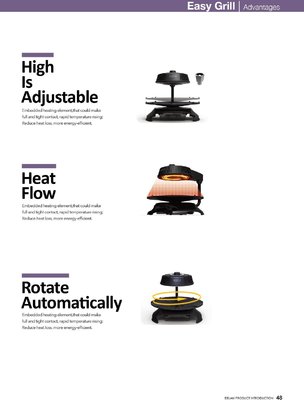 Multi Funtion Easy Grill,Adjustable,Heat Flow,Rotate Automatically As seen on TV GK-CR01 supplier