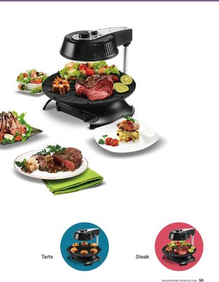 Multi Funtion Easy Grill,Adjustable,Heat Flow,Rotate Automatically As seen on TV GK-CR01 supplier