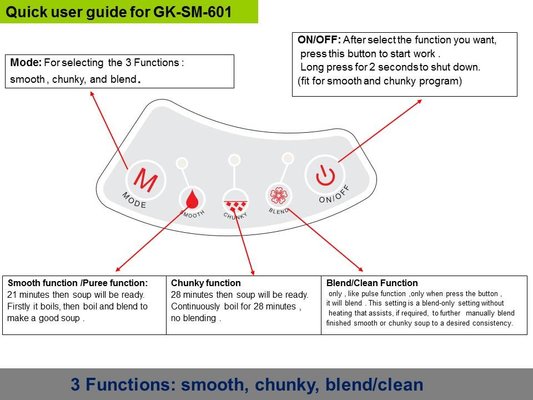 Multifunction Intelligent control systems prevents dry burning super soup maker GK-SM-601 supplier
