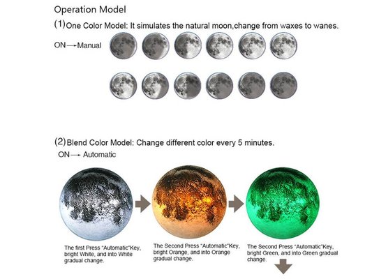 Healing moon light / moon shape kids night light GK-WY-DW4002 supplier