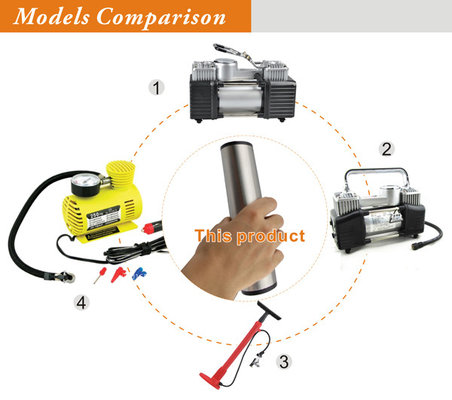 Electric Mini stainless steel Portable Bicycle compact tyre inflator AP-108 supplier