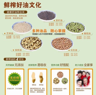 Wholesale price Innovation HOME lntelligent Household Oil Press Machine GK-AM-01 supplier