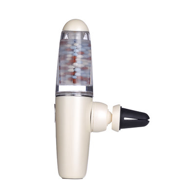 NEW Innovation Anion Nano Face and Car Sprayer / Perfume Humidifier H-198 supplier