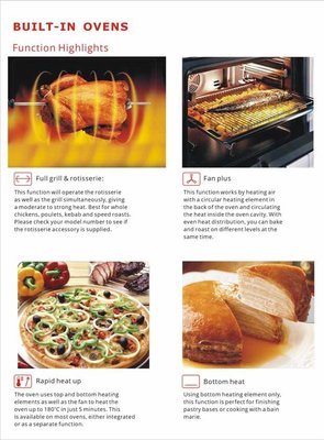 Toaster oven in home appliance Kitchen convection Vertical  toaster oven GK-QA50 supplier