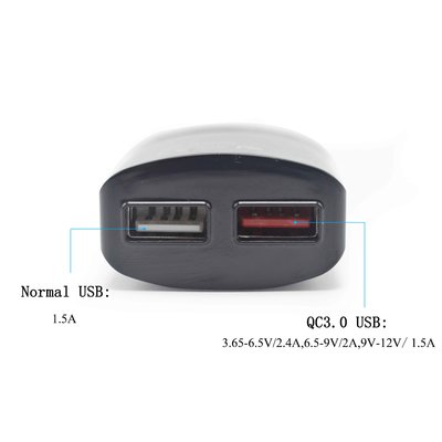 Quick Charger 3.0 Patent Portable  Intelligent Universal USB wall travel Charger for Iphone / iPod/Ipad/Samsung QCT204 supplier