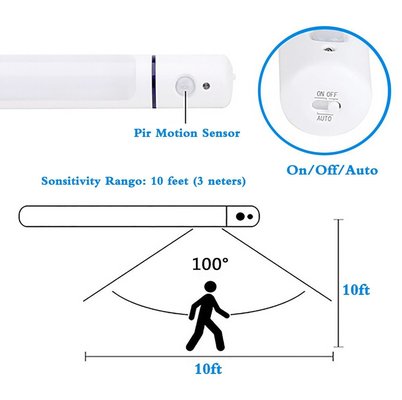 LED Tube Rotative Intenlligent infrared motion sensor cabinet  LED tube GK-LD03 supplier