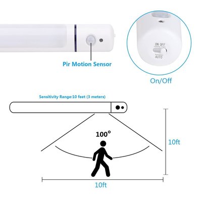 LED Tube Rotative Intenlligent infrared motion sensor cabinet  LED tube GK-LD03 supplier