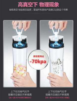 SANS Unique Portable bottle stores vacuum by Hand 0.6L Keep  food and liquid longer fresh GK-PB01 supplier