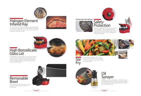 Multifunctional of Rotary fat and oil free AIR FRYER/Halogen oven New generation GK-TK-04D supplier