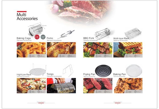 Multifunctional of Rotary fat and oil free AIR FRYER/Halogen oven New generation GK-TK-04D supplier