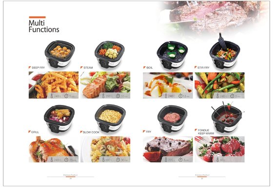 Brand New Digital Multicooker,8 in 1 cooking master, multifunction,wonder cooker GK-MF-06 supplier