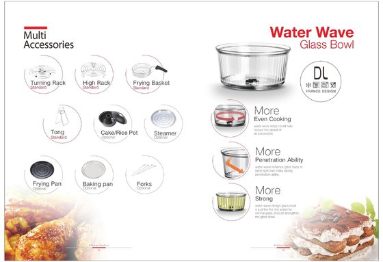 Multifunctional of Rotary fat and oil free AIR FRYER/Halogen oven New generation GK-TK-04D supplier