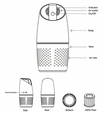 CAR Electrical portable negative ions home ozone air purifier hepa filter OLS-K07A supplier