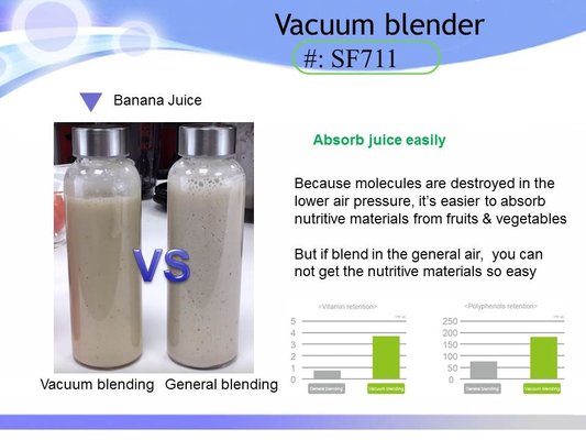 OZEN Vacuum Blender / Vidia Vacuum Blender/ Kuving vacuum blender / Vacuum storage bottle /BPA FREE Manufacture GK-SF711 supplier