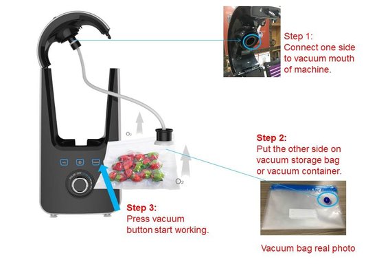 OZEN Vacuum Blender / Vidia Vacuum Blender/ Kuving vacuum blender / Vacuum storage bottle /BPA FREE Manufacture GK-SF711 supplier