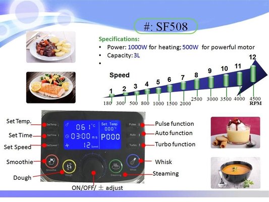 12 in 1 Multi-function robot de cuisine cooking machine soup maker & Thermomixer  GK-SF508 supplier