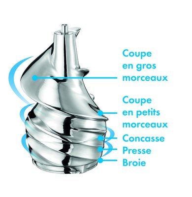 Stainless Steel Screw Extracteur de jus 360 degree strainer assembly wide mouth slow juicer GK-SS01 supplier