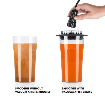 OZEN Vacuum Blender / Vidia Vacuum Blender/ Kuving vacuum blender / Vacuum storage bottle /BPA FREE Manufacture BL-02 supplier