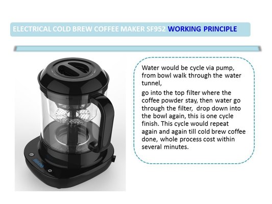 Brand New  Electric Cold Brew Coffee Maker GK-SF952 supplier