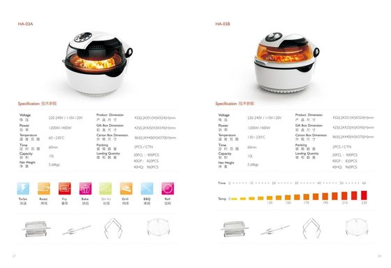 New generation Smart WIFI Multifunctional of Rotary fat and oil free AIR FRYER/Halogen oven GK-HA-03A supplier