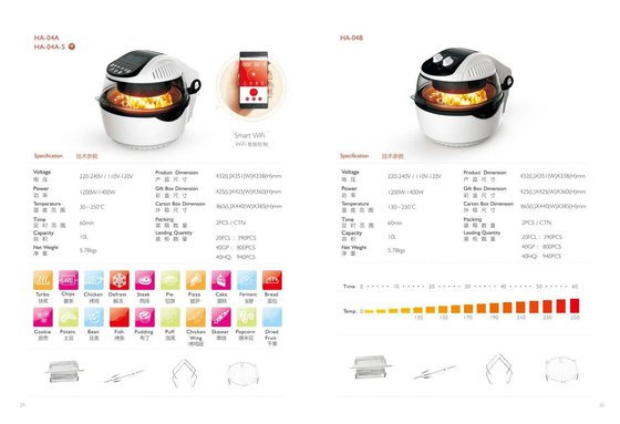 New generation Smart WIFI Multifunctional of Rotary fat and oil free AIR FRYER/Halogen oven GK-HA-04A supplier