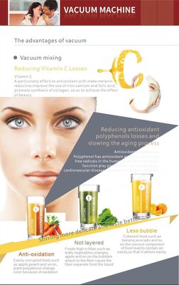 OZEN Vacuum Blender / Vidia Vacuum Blender/ Kuving vacuum blender / Vacuum storage bottle /BPA FREE GK- BLV17 supplier