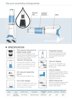 OZEN Vacuum Blender / Vidia Vacuum Blender/ Kuving vacuum blender / Vacuum storage bottle /BPA FREE GK- BLV17 supplier