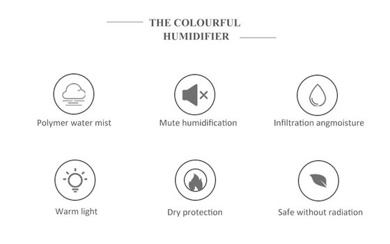 7 Color Changing LED Light Aromatherapy Essential Oil Diffuser air ultrasonic humidifier Light Wood color GK-YX-5102 supplier