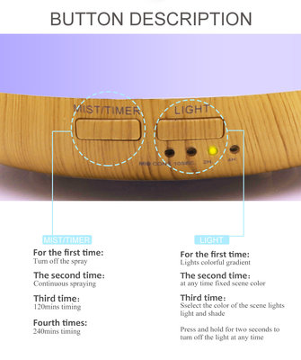 7 Color Changing LED Light Aromatherapy Essential Oil Diffuser air ultrasonic humidifier Light Wood color GK-YX-5102 supplier
