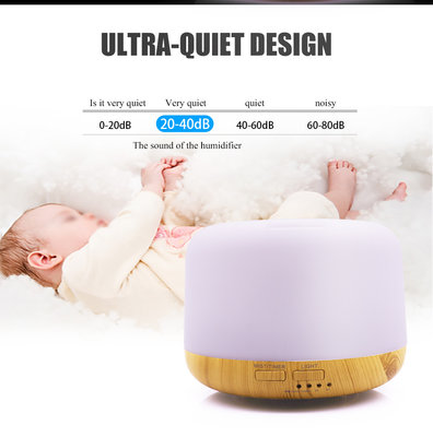 7 Color Changing LED Light Aromatherapy Essential Oil Diffuser air ultrasonic humidifier Light Wood color GK-YX-5102 supplier