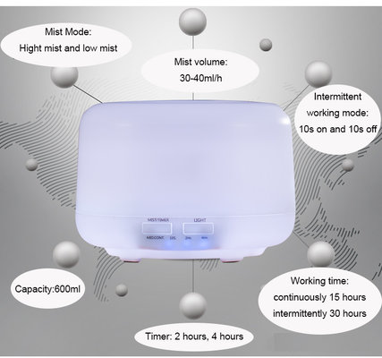 7 Color Changing LED Light Aromatherapy Essential Oil Diffuser air ultrasonic humidifier Light Wood color YD-025-1 supplier